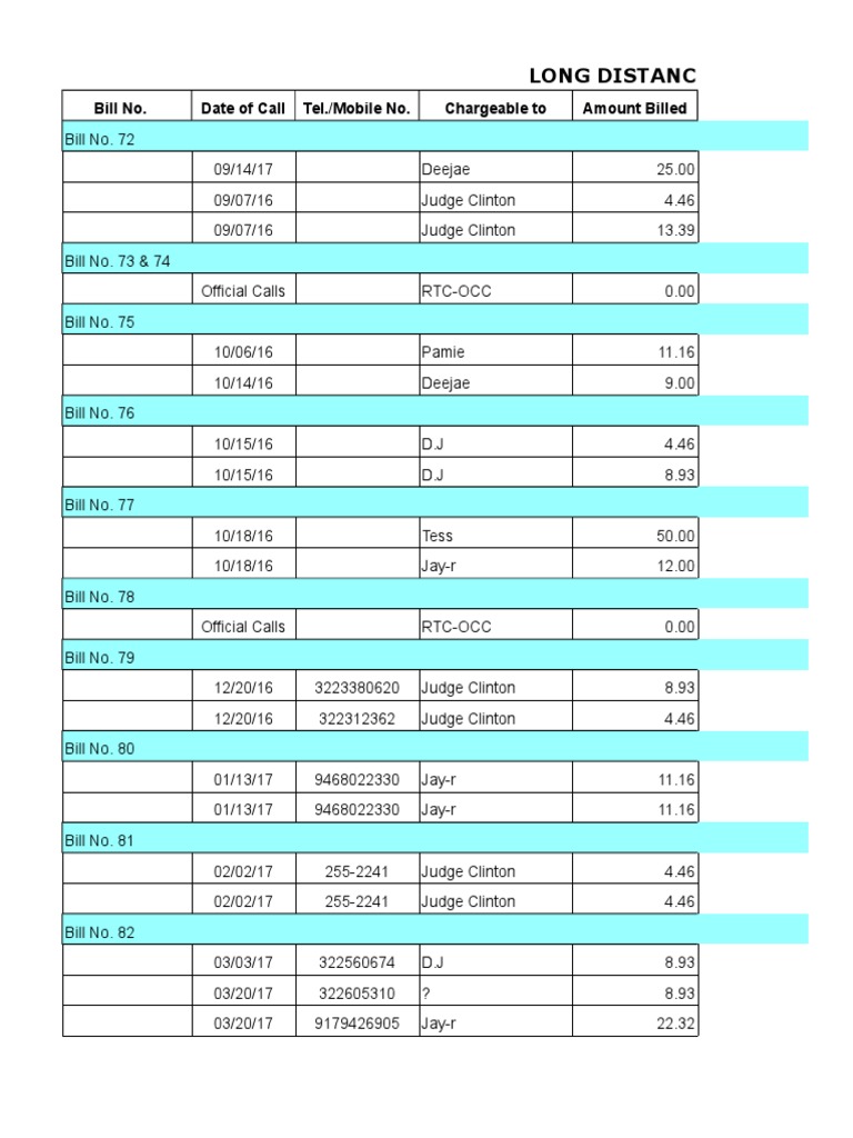 Long Distance Call Billing Summary | PDF | Home & Garden