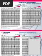 TIOGA Pipe Chart | PDF | Pipe (Fluid Conveyance) | Equipment