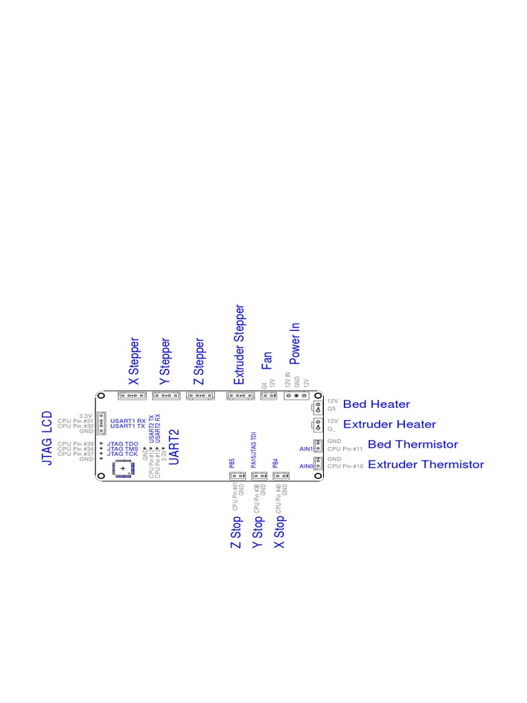 Monoprice Select Mini V2 Wiring Guide | PDF | Electrical Engineering ...