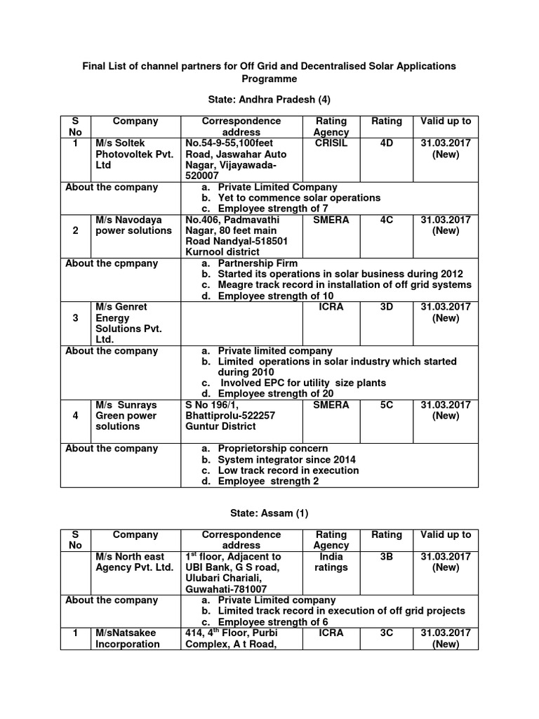 Channel Partners Off Grid Solar PVProgramme | PDF | Photovoltaics | Off ...