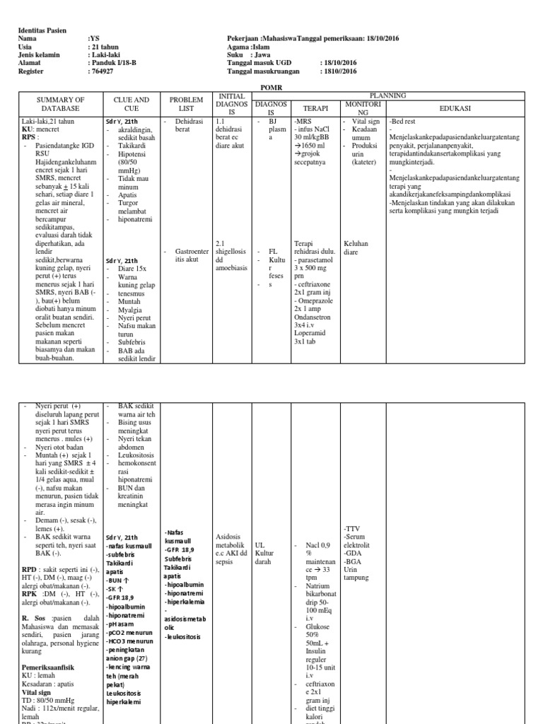 POMR Rerponsi Diare+aki | PDF