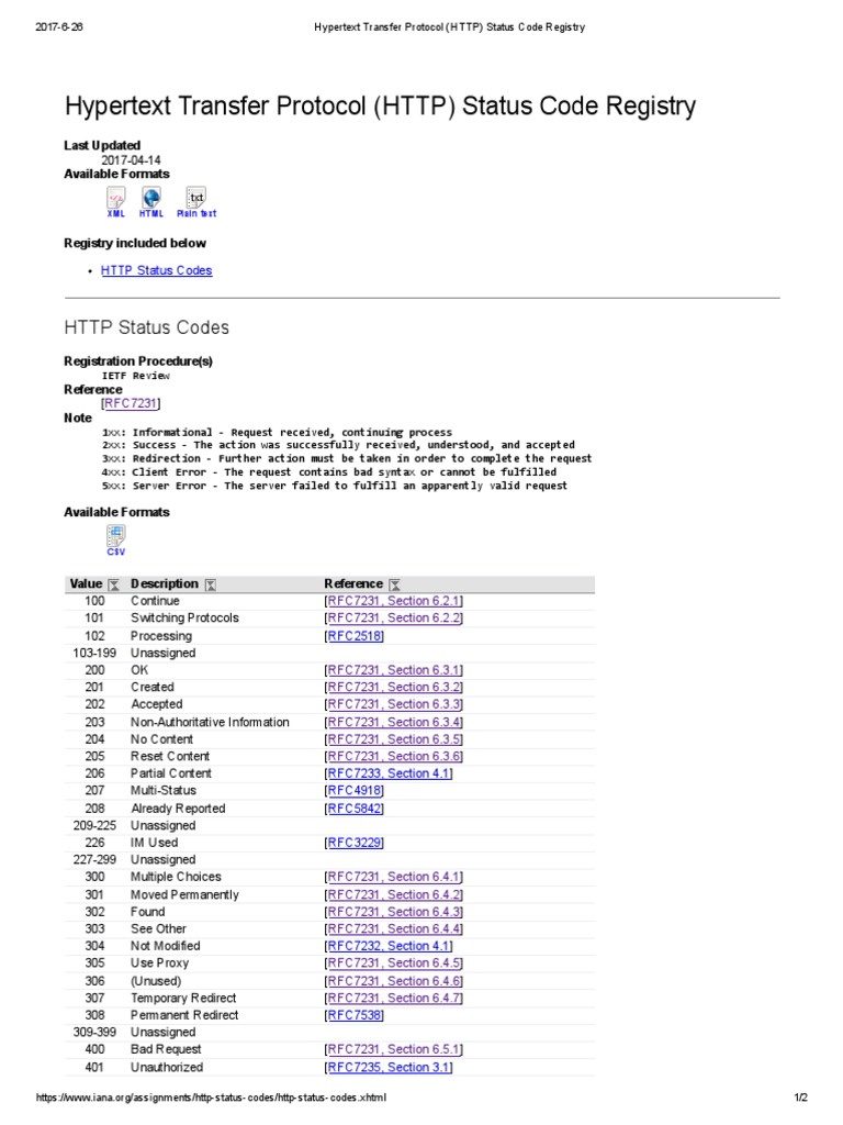 Hypertext Transfer Protocol Status Code Registry Pdf Hypertext Transfer Protocol 