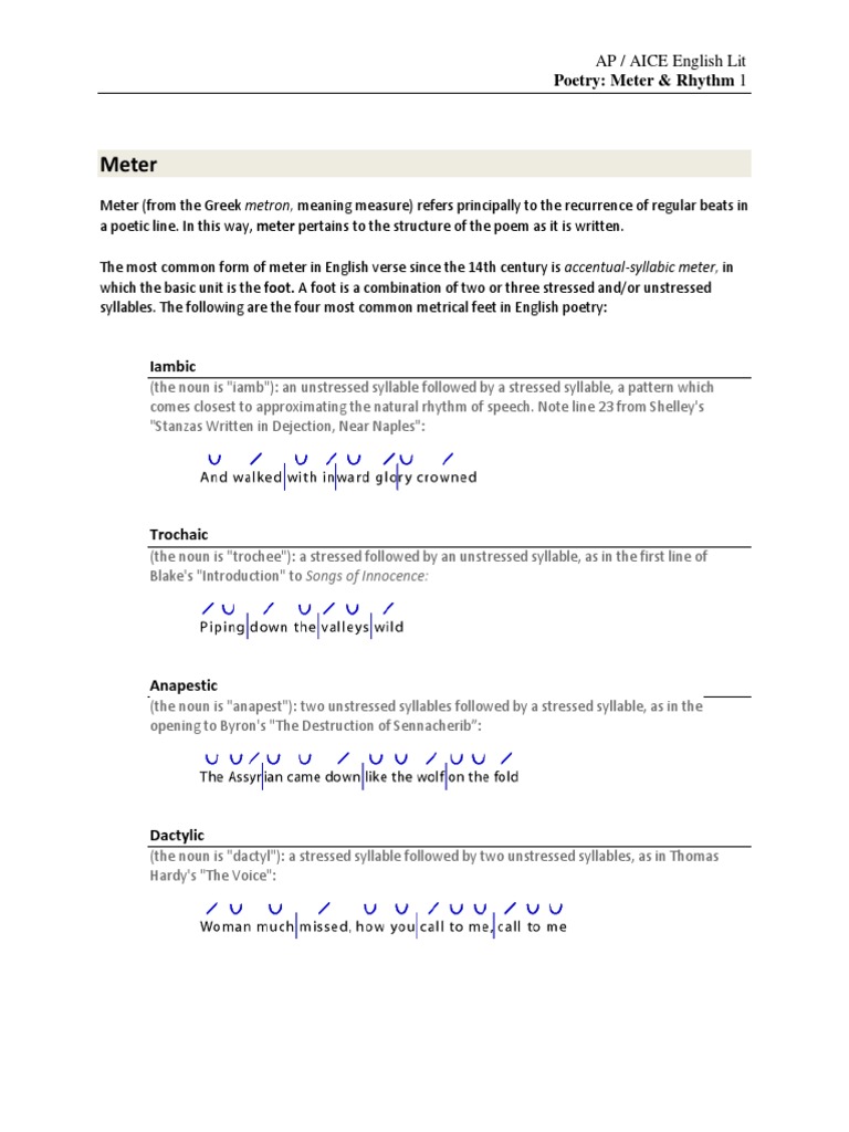 Poetic Meter Worksheet