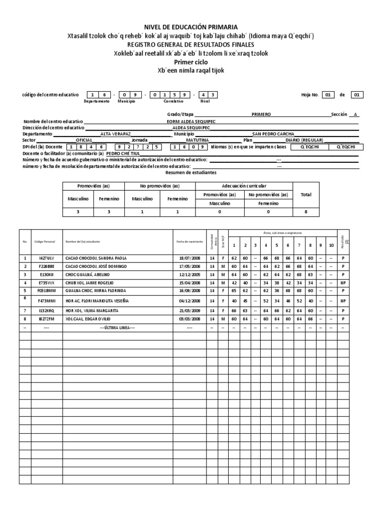 Cuadro Prim | Descargar gratis PDF | Cognición | Educación avanzada