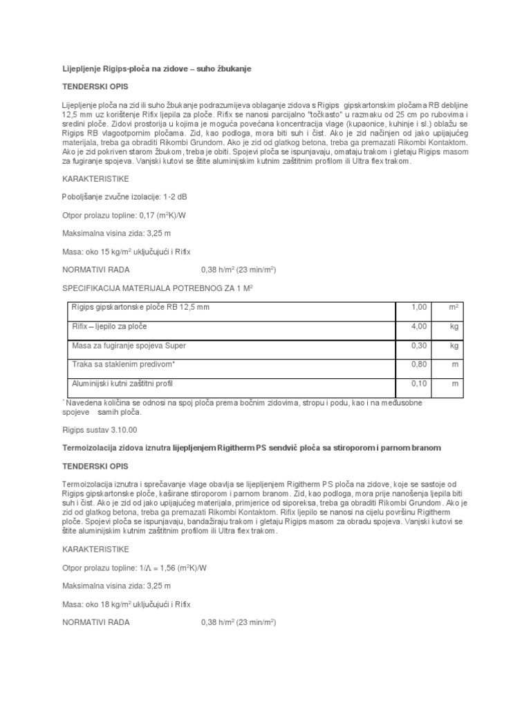 Rigips Normativi | PDF