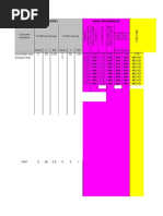 JPE Target and Instructions | PDF