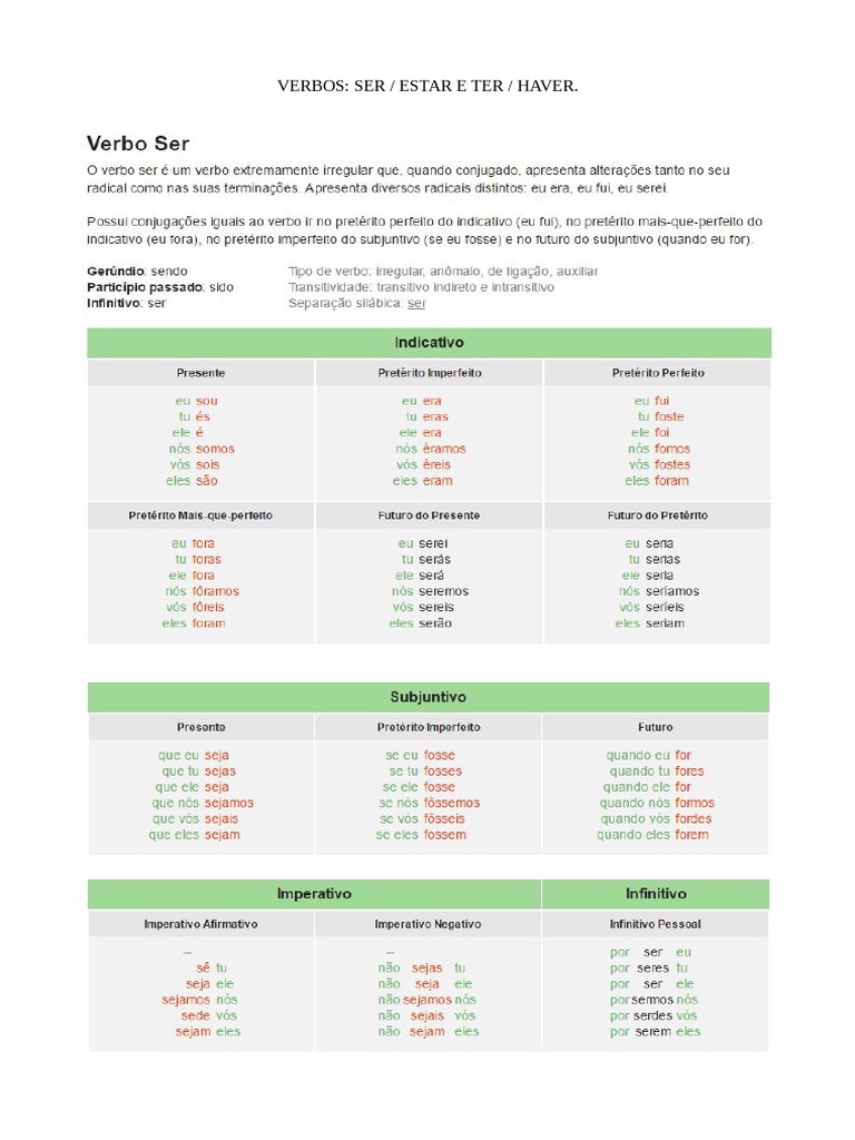 Verbos Ser Estar Ter Haver PDF | PDF