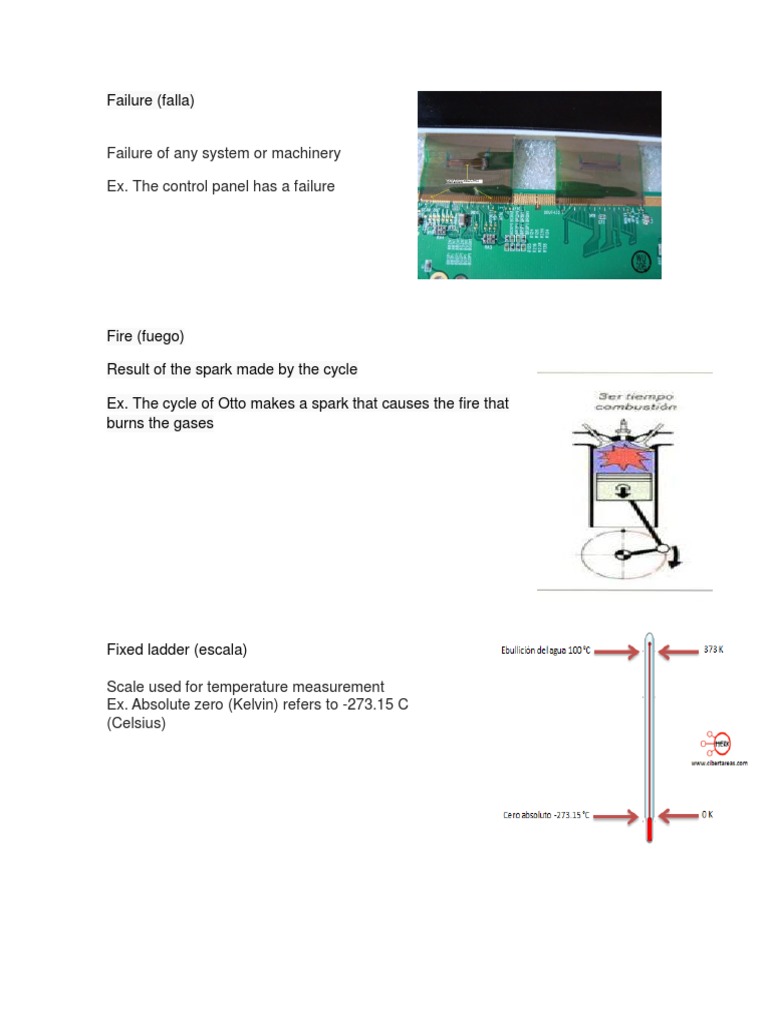 Failure of Any System or Machinery Ex. The Control Panel Has A Failure ...