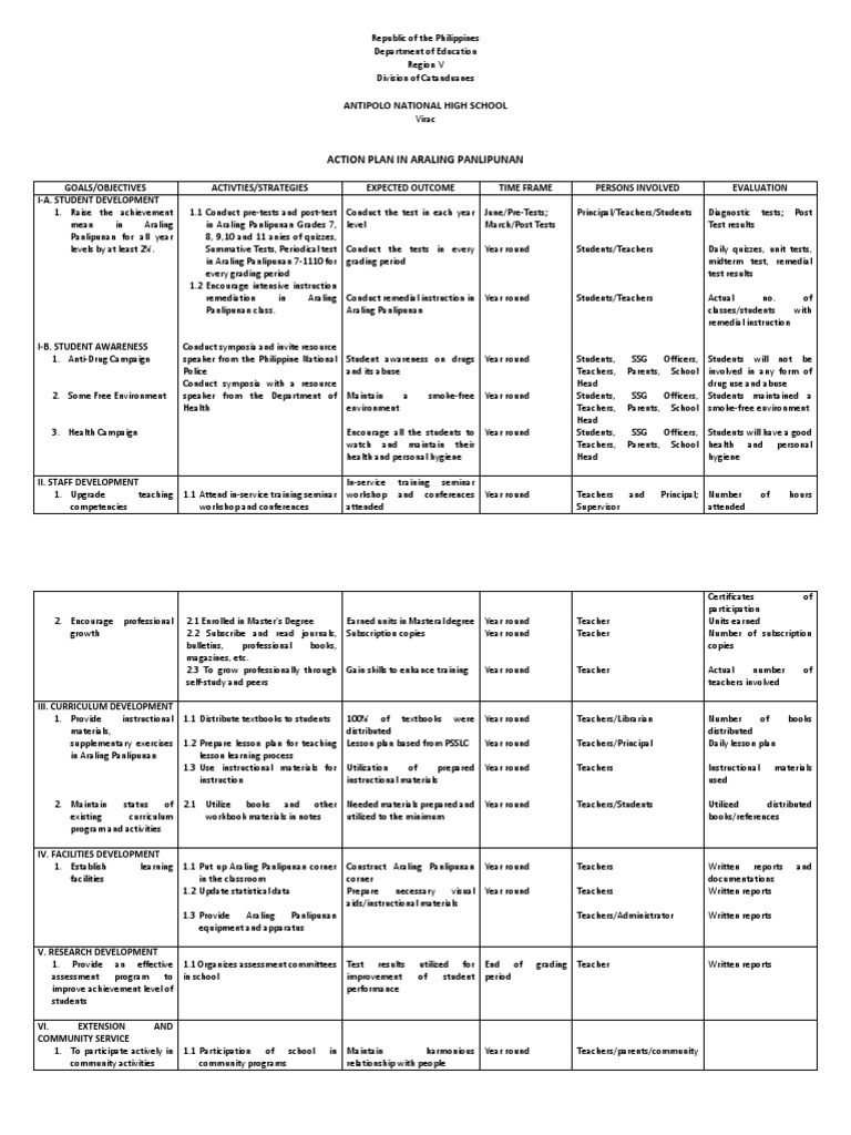 AP Action Plan 2016 | PDF | Lesson Plan | Teachers