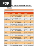 SBI CSP Commission New | PDF | Cash | Banks