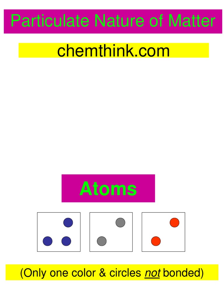 Particulate Nature of Matter | PDF