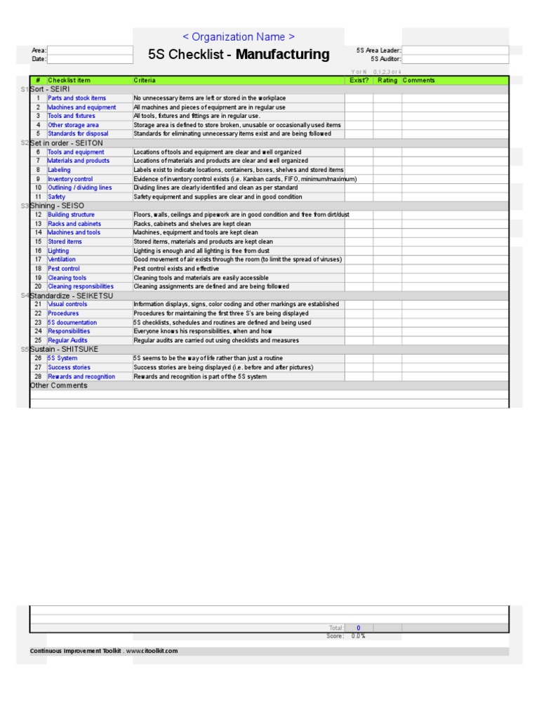 5s Checklist | Lighting | Inventory