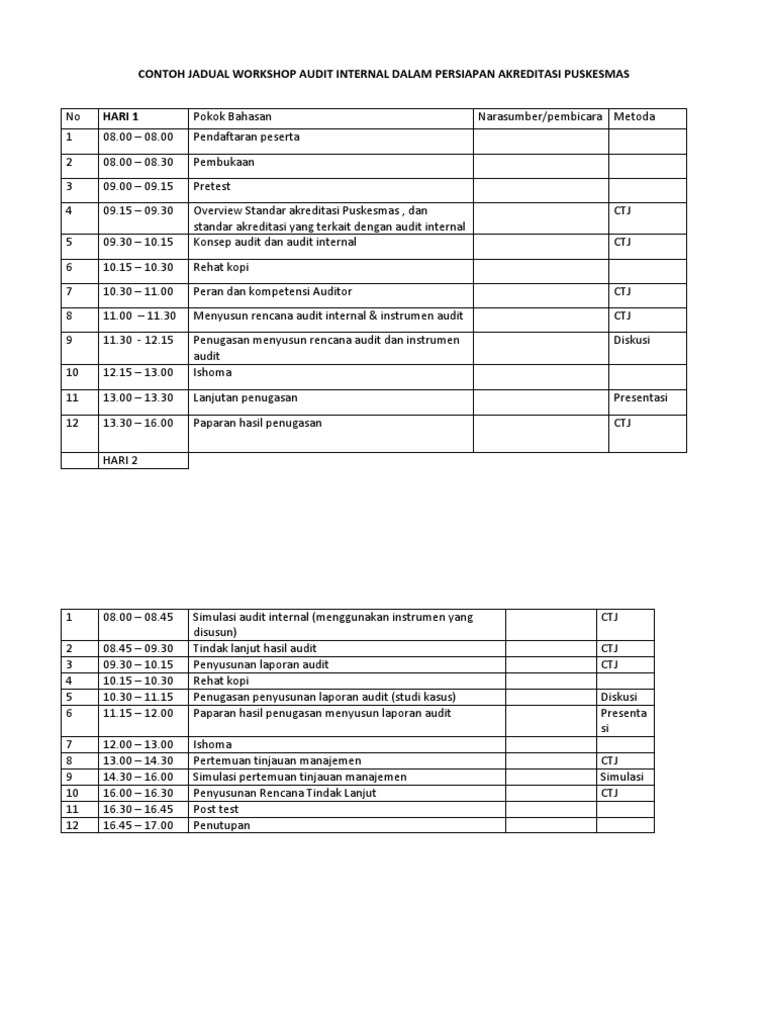 Jadual Workshop Audit Internal Puskesmas | PDF