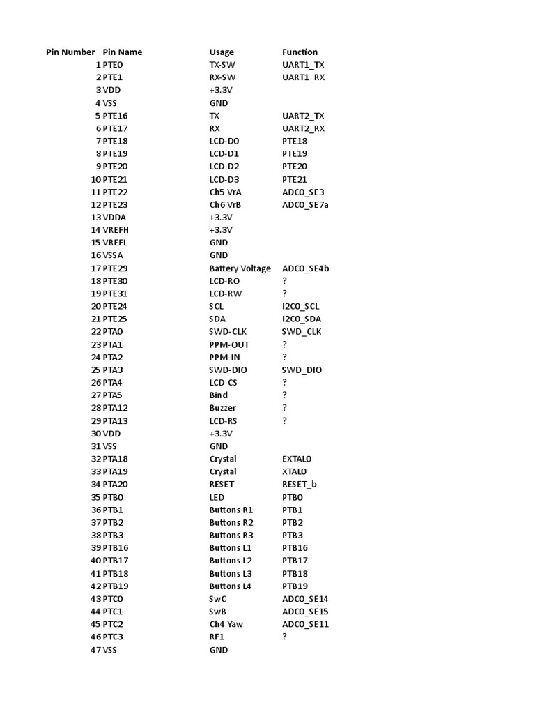 Fsi6 Pinout | PDF | Semiconductor Devices | Electric Power