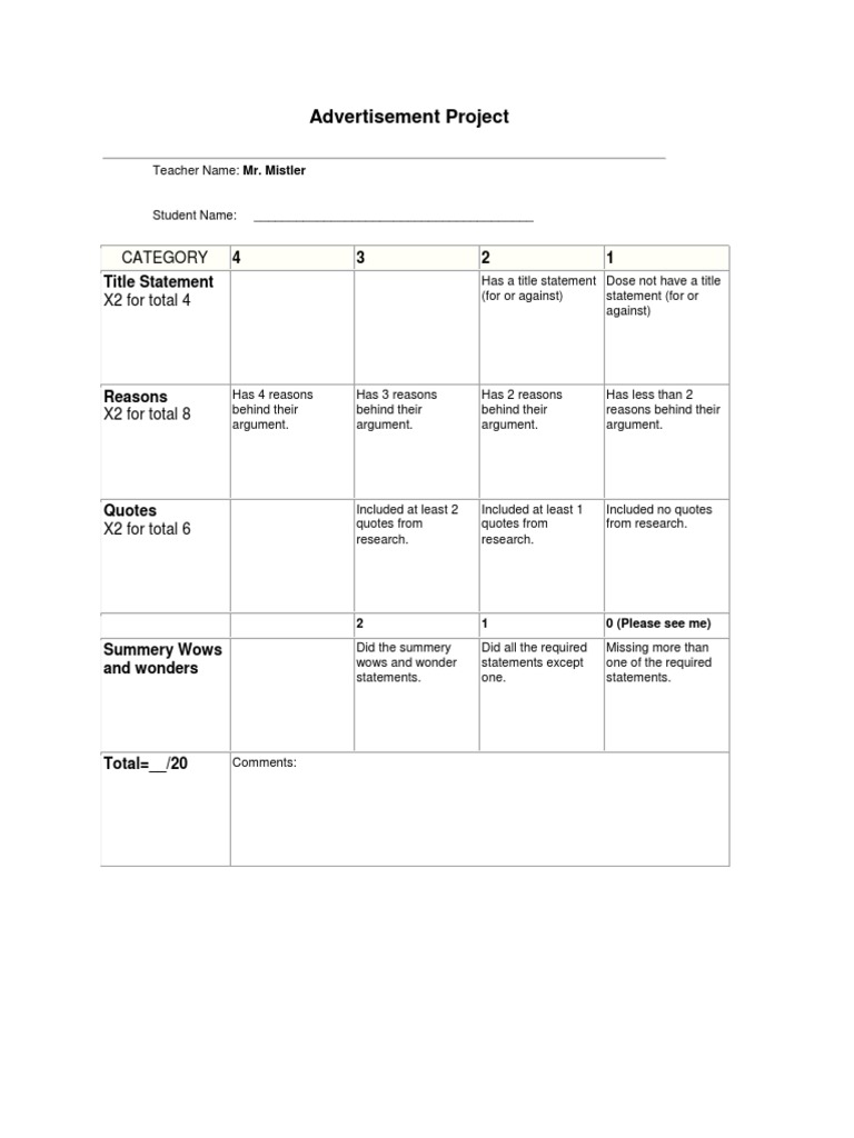 Advertisement Rubric | PDF