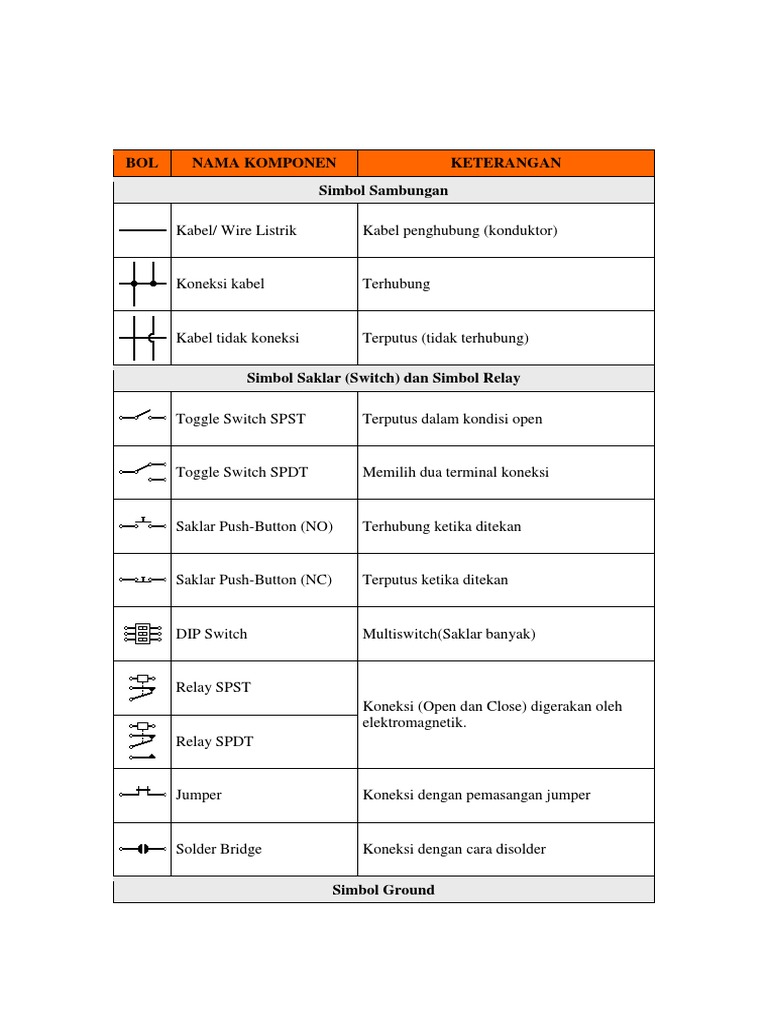 Simbol Simbol Listrik | PDF | Sains & Matematika | Komputer