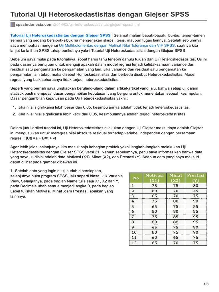 Uji Heteroskedastisitas Dengan Glejser SPSS | PDF
