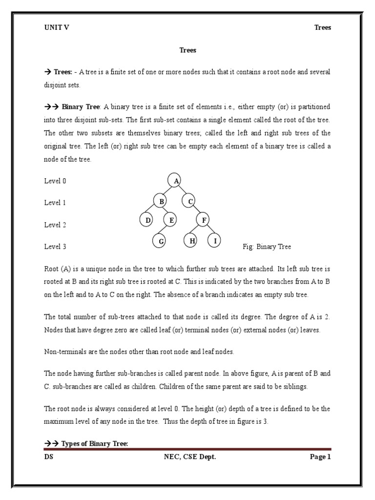 Trees: Binary Tree Representation and Properties | PDF | Theoretical Computer Science ...