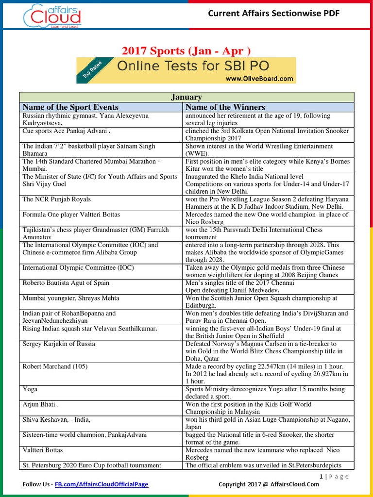 2017 Sports | PDF | Sports | Cricket