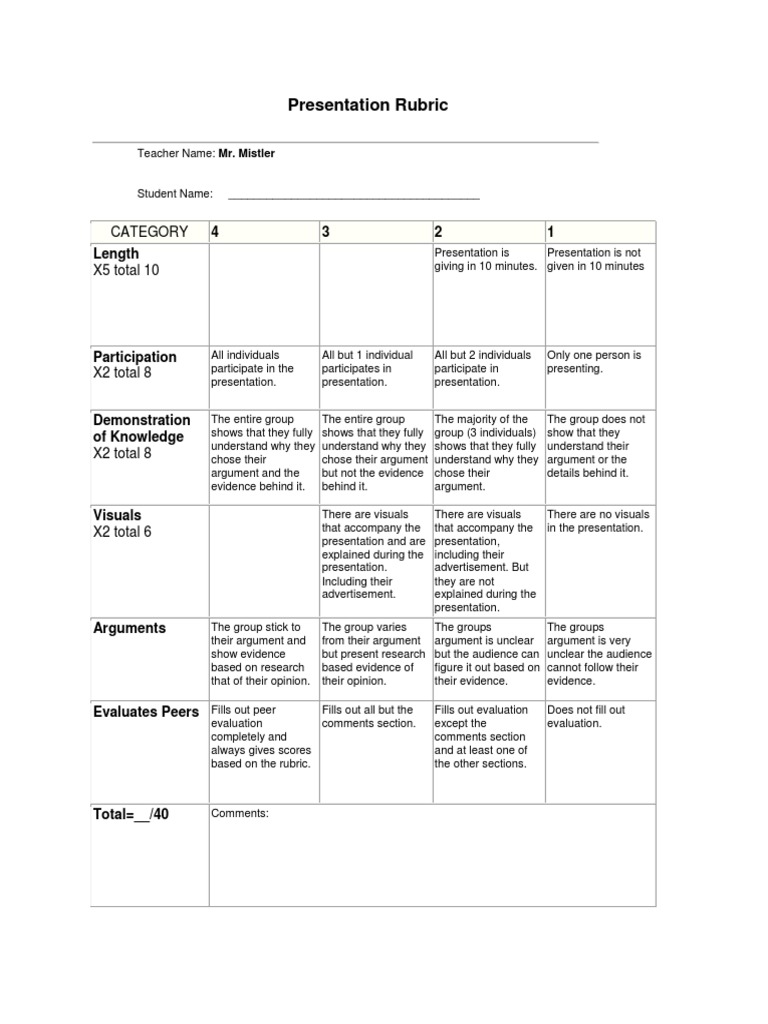 Presntation Rubric | PDF | Rubric (Academic) | Cognition