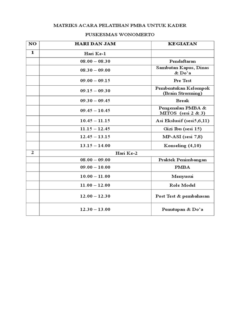 Matriks Acara Pelatihan Pmba Untuk Kader | PDF