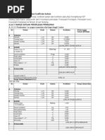 Tabel Mutu Beton SNI | PDF