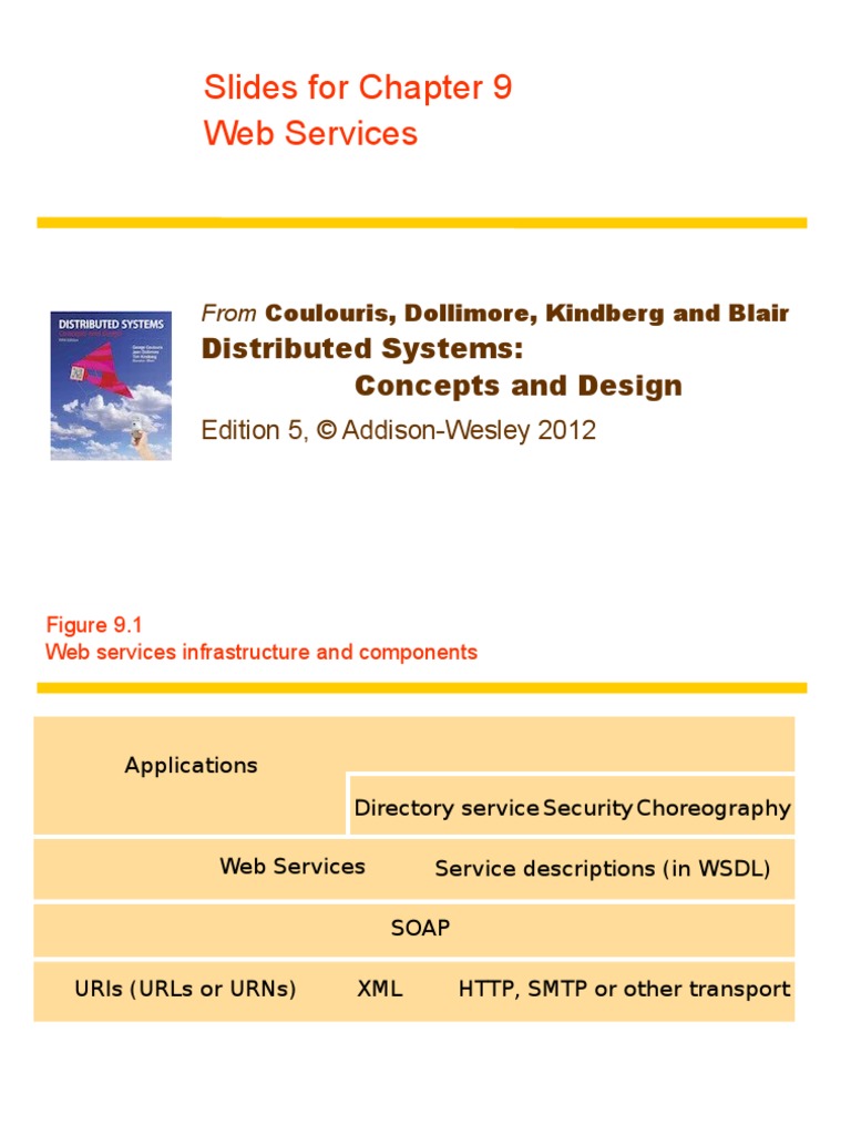 Slides For Chapter 9 Web Services: Distributed Systems: Concepts and Design | PDF | Uniform ...