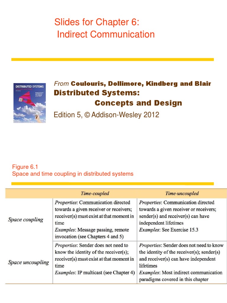 Slides For Chapter 6: Indirect Communication: Distributed Systems: Concepts and Design | PDF ...
