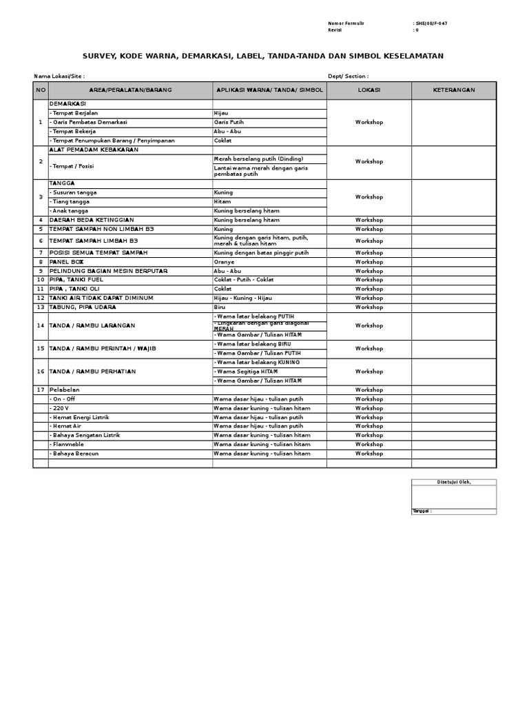 SHE 08 F047 R0 Form Survey Kode Warna, Demarkasi, Tanda-Tanda Dan ...