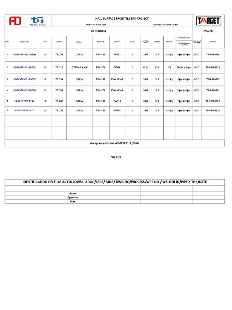 RT Request 63 | PDF | Home | Pipe (Fluid Conveyance)