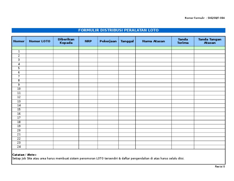 SHE 08 F084 R0 Form Distribusi Peralatan LOTO | PDF