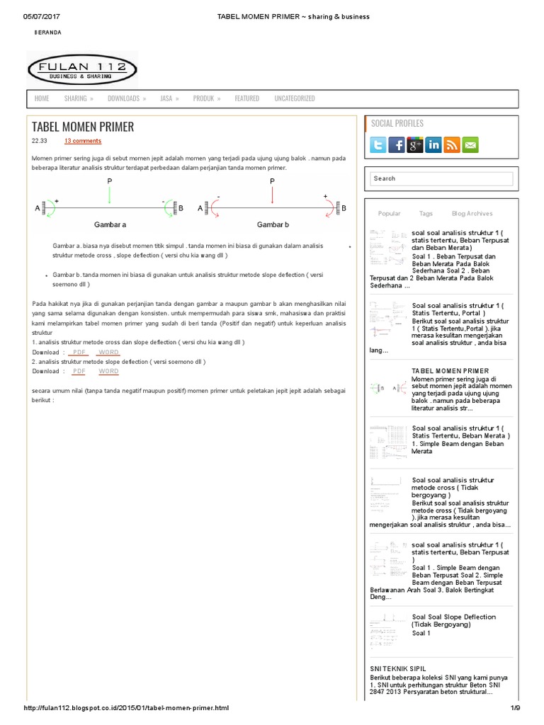 Tabel Momen Primer - Sharing & Business | PDF