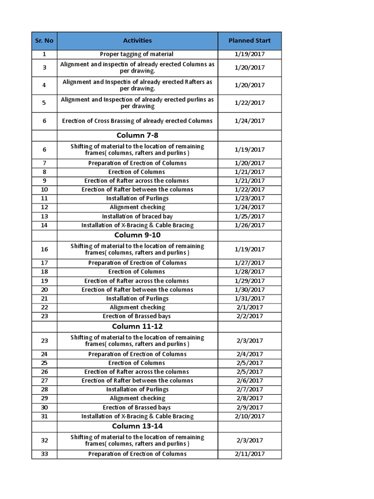 Peb Work Scope | Building | Structural Engineering