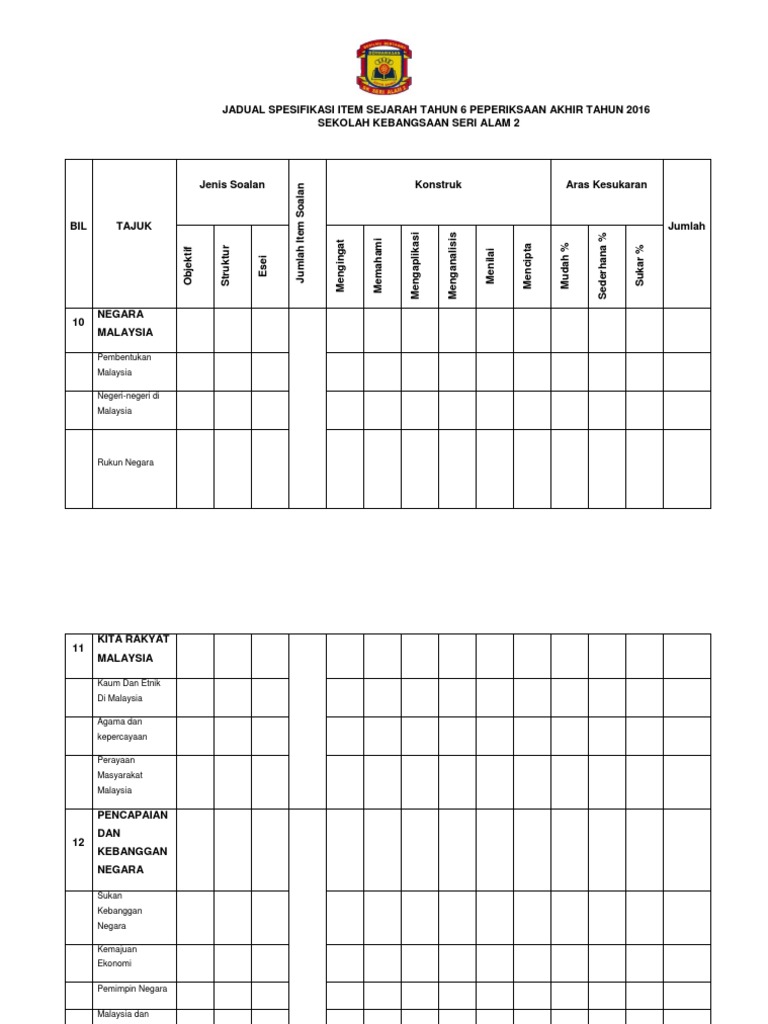 Jsi Sejarah Tahun 6 | PDF