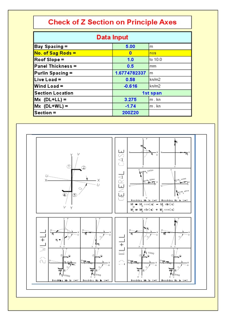 Check of Z Section On Principle Axes: Data Input | PDF | Bending ...