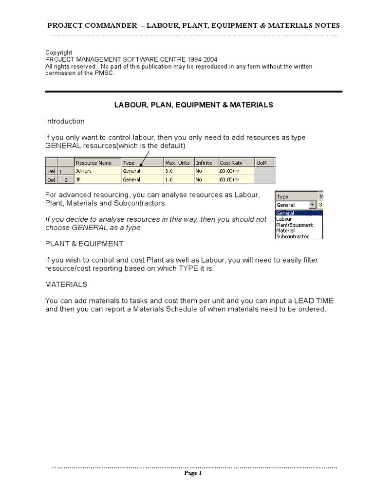 Resources - Labour, Plant & Materials | PDF | Labour Economics | Software