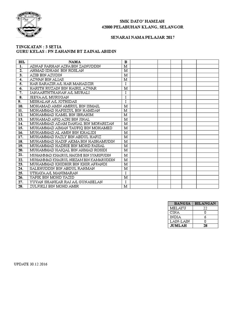 Nama | PDF