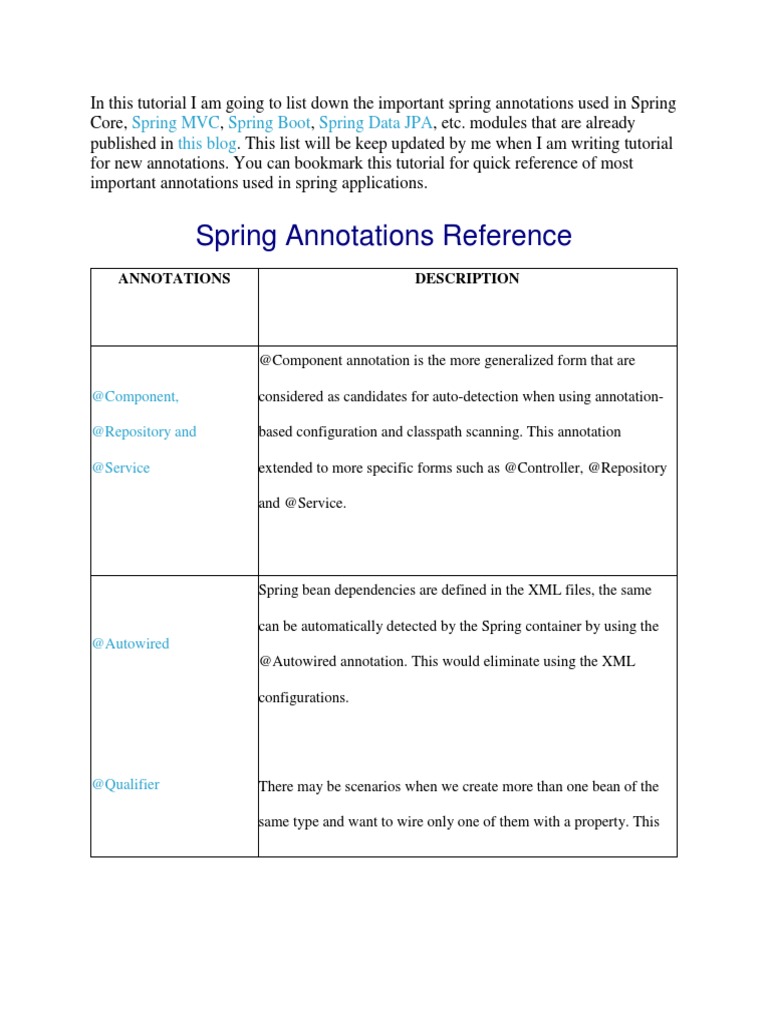 Spring Annotation Docx Spring Framework Method Computer Programming