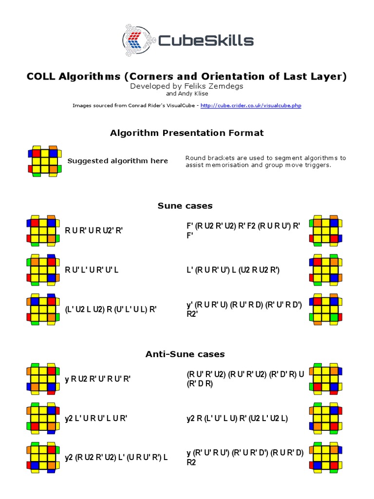 COLL Algorithms (Corners and Orientation of Last Layer) : Developed by Feliks Zemdegs | PDF ...