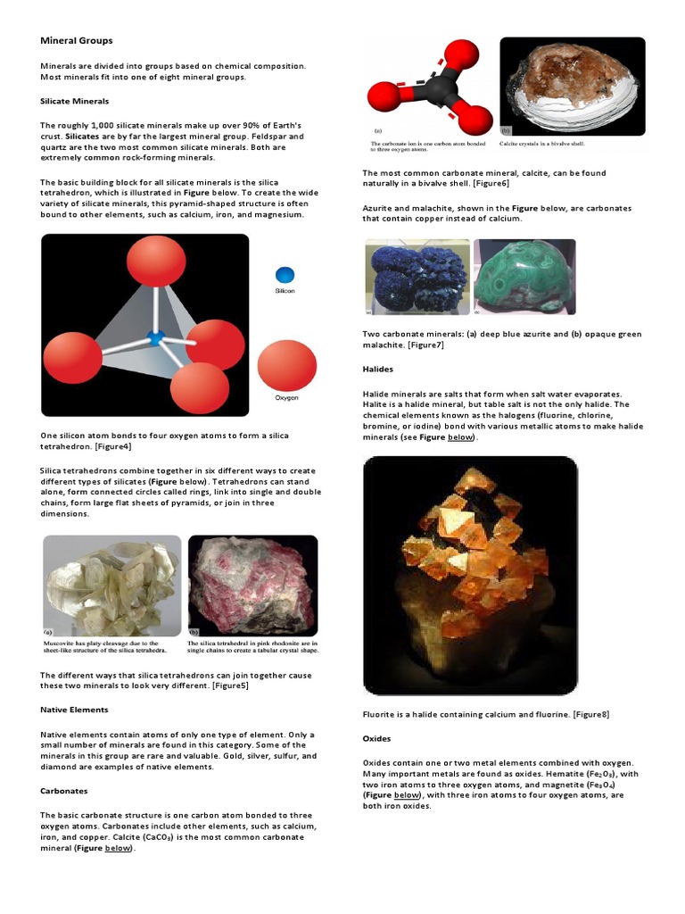 Mineral Groups | Minerals | Silicate
