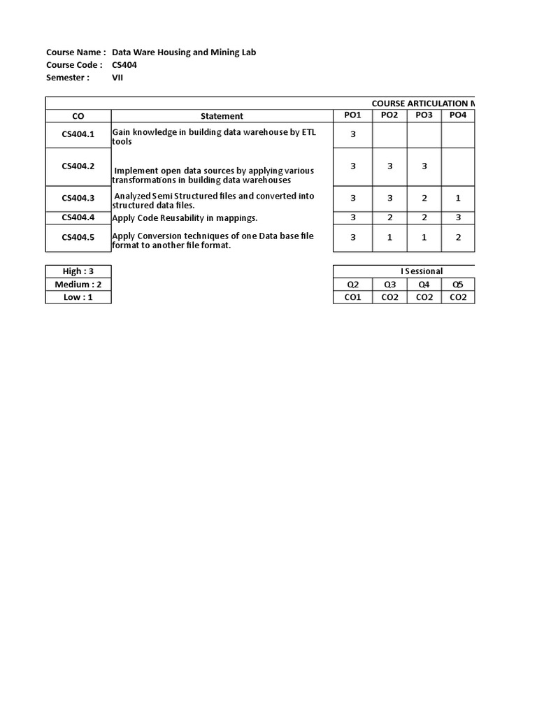 DWM Lab Copomapping | PDF | Engineering | Design