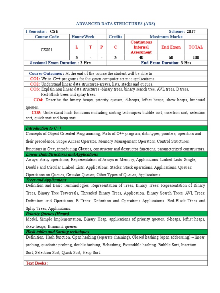 M Tech Syllabus Without Labs | PDF | Parsing | Embedded System