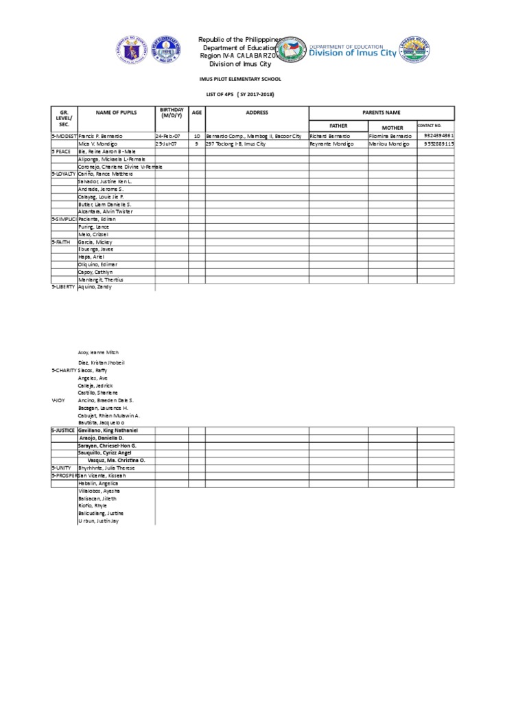 Republic of The Philipppines Department of Education Region Iv-A ...