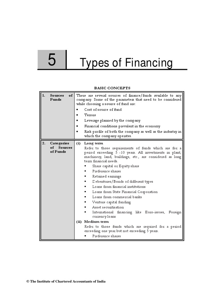 Type of Finance Mannual | PDF | Securitization | Bonds (Finance)