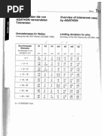 Excel GD&T Symbols | PDF