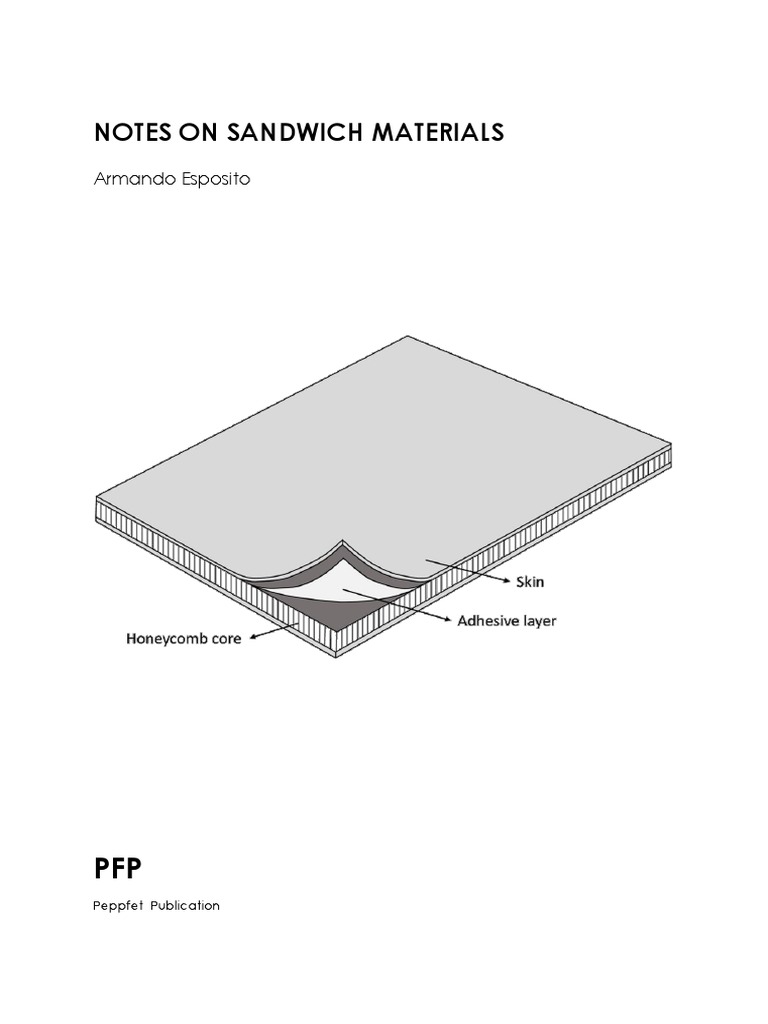 Notes On Sandwich Materials | PDF | Bending | Buckling