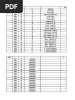 FICA Tables | Invoice | Payments