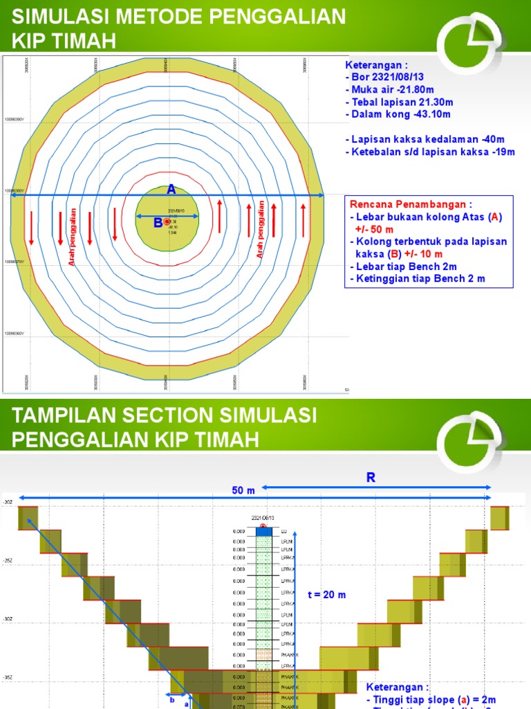Metode Penggalian Kip Timah 18 | PDF
