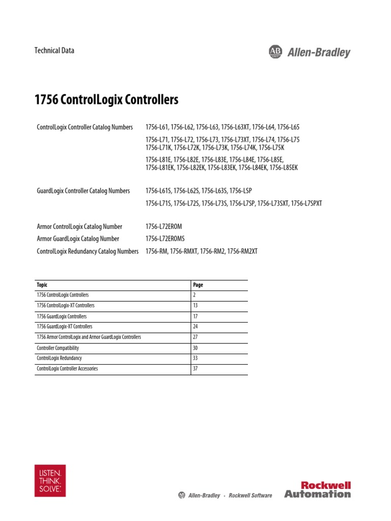 Control Logix Controller | PDF | Computer Network | Electrical Wiring