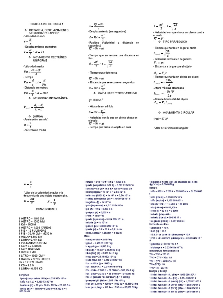 Formulario D Mru, Mruv, Mov Parabolico, Caida Libre | PDF | Pie (unidad) | Movimiento (física)